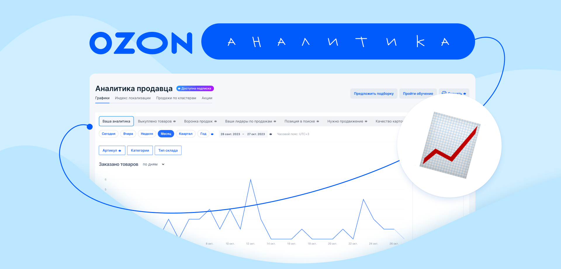 Как выстроить маркетинговую стратегию в сезон распродаж на Ozon ...